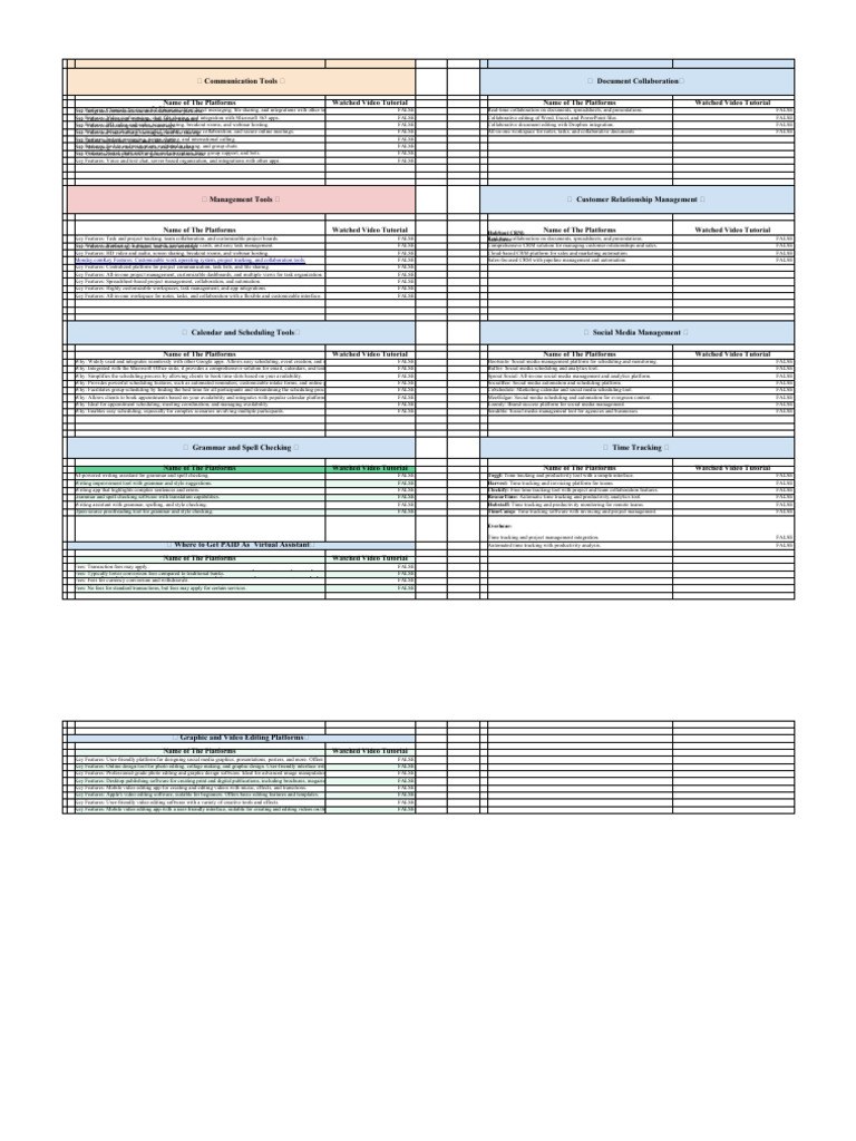 Virtual Assistant TREASURE BOX | PDF | Web Conferencing | Customer ...