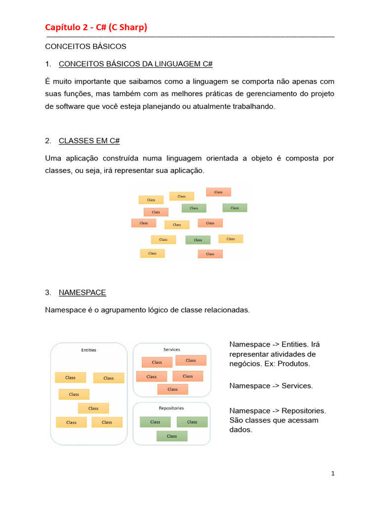 Capítulo 2 - C# - Namespace, Classes, Assembly | PDF | C Sharp ...