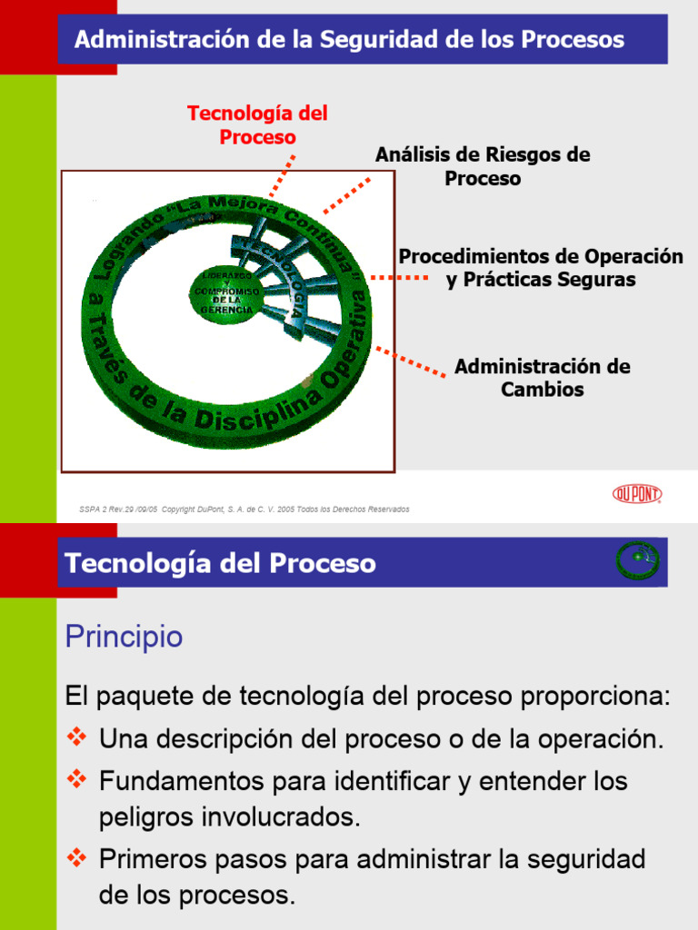 Tecnología de Procesos | PDF | Diseño | Informática