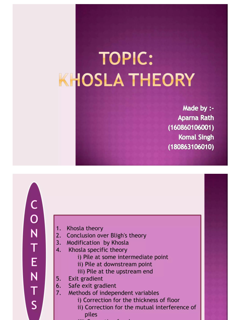 Khosla Theory 2 2048 | PDF