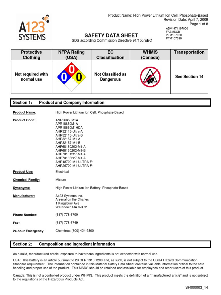 Lithium Ion Cell Safety Data Sheet | PDF | Dangerous Goods | Water