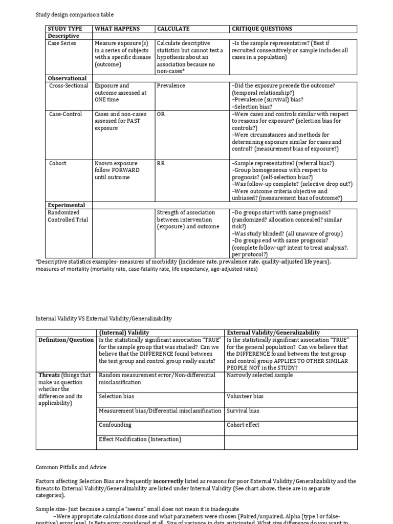 Journal Article Cheat Sheet-1 | PDF | Randomized Controlled Trial ...