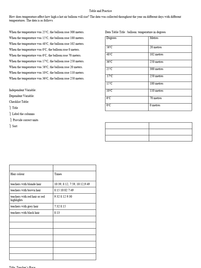 Scientific Method - Tables Exercise | PDF | Science & Mathematics
