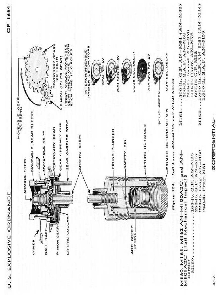 Us Bomb Fuzes Ww2 | PDF