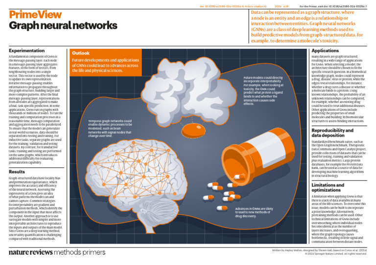 Graph Neural Networks: Primeview | PDF | Computational Neuroscience ...