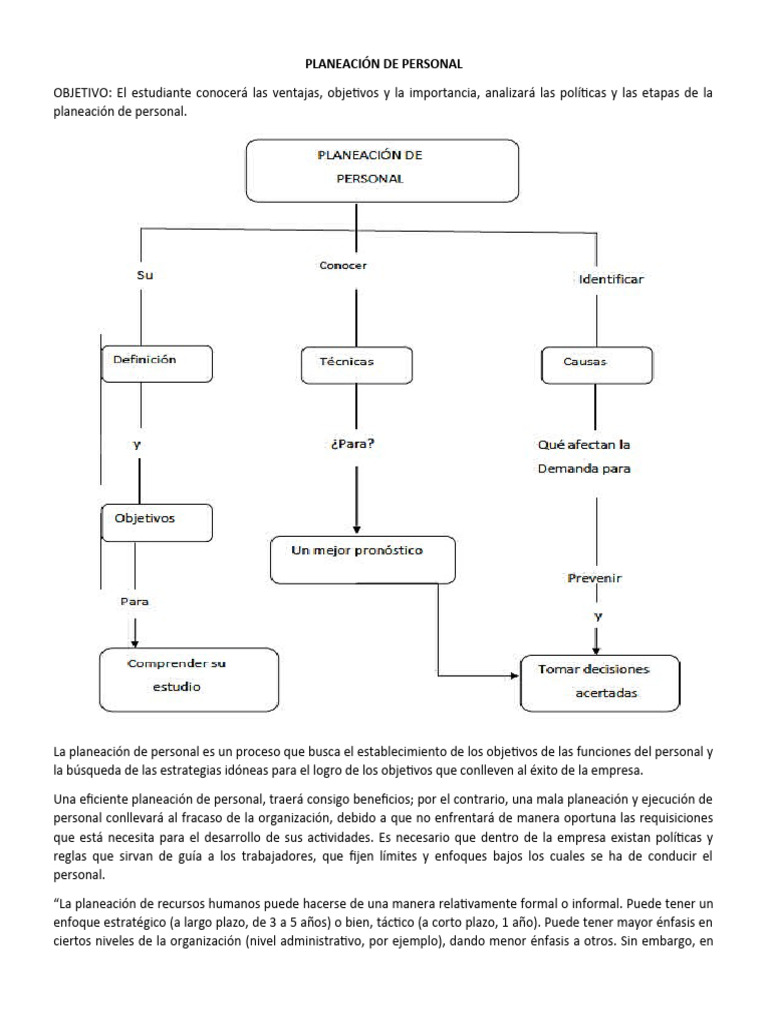 Proceso de Planeación de Personal | PDF | Gestión de recursos humanos ...