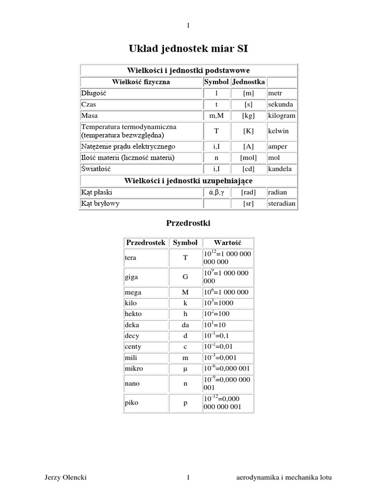 Aiml | PDF Aiml | PDF