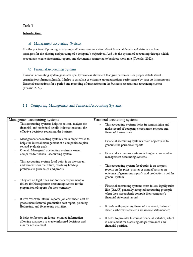 Task 1: A) Management Accounting Systems | PDF | Accounting | Loans