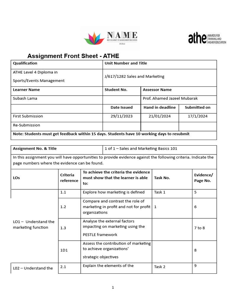 Final Full Assignments of Sales and Marketing. 2 | PDF | Marketing | Sales