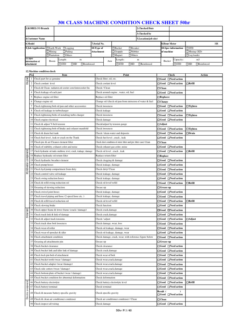 30t Machine Condition Check Sheet | PDF | Turbocharger | Mechanical ...