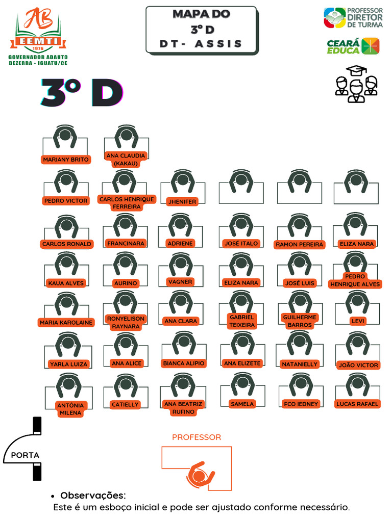 Mapa de Turma (A4) - 3D | PDF
