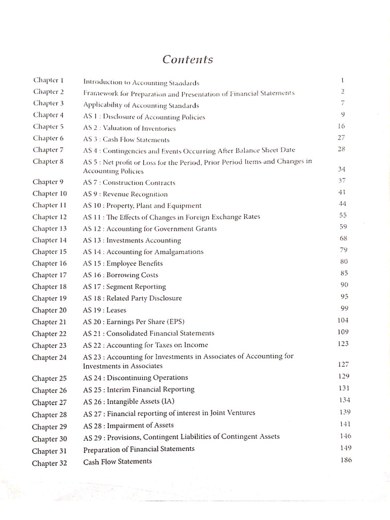 Hand Written Notes Pdf