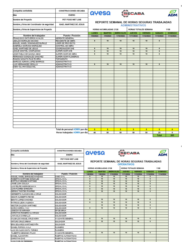 Copia de Secaba - HH - 02 2024 | PDF