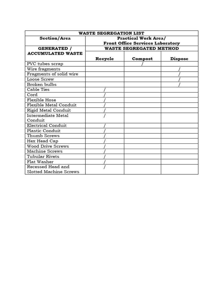 Waste Segregation List | PDF