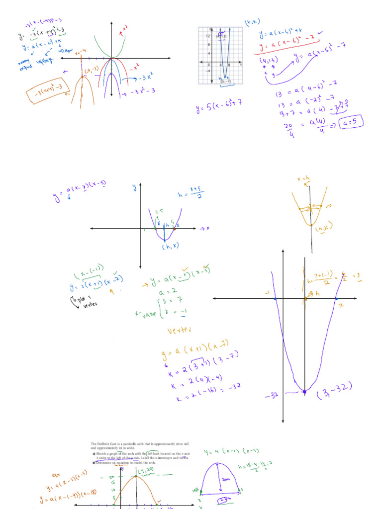 X-Intercept Equation | PDF