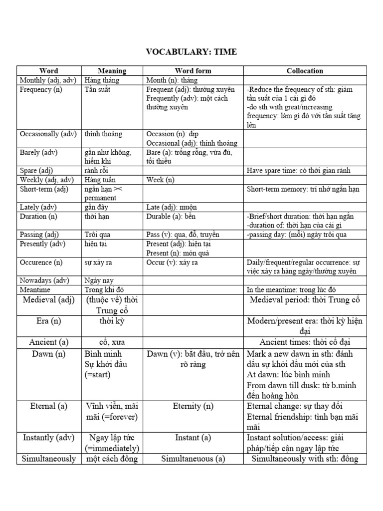 Vocabulary (Time) | PDF