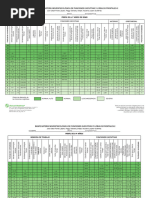 Protocolo BanFe | PDF