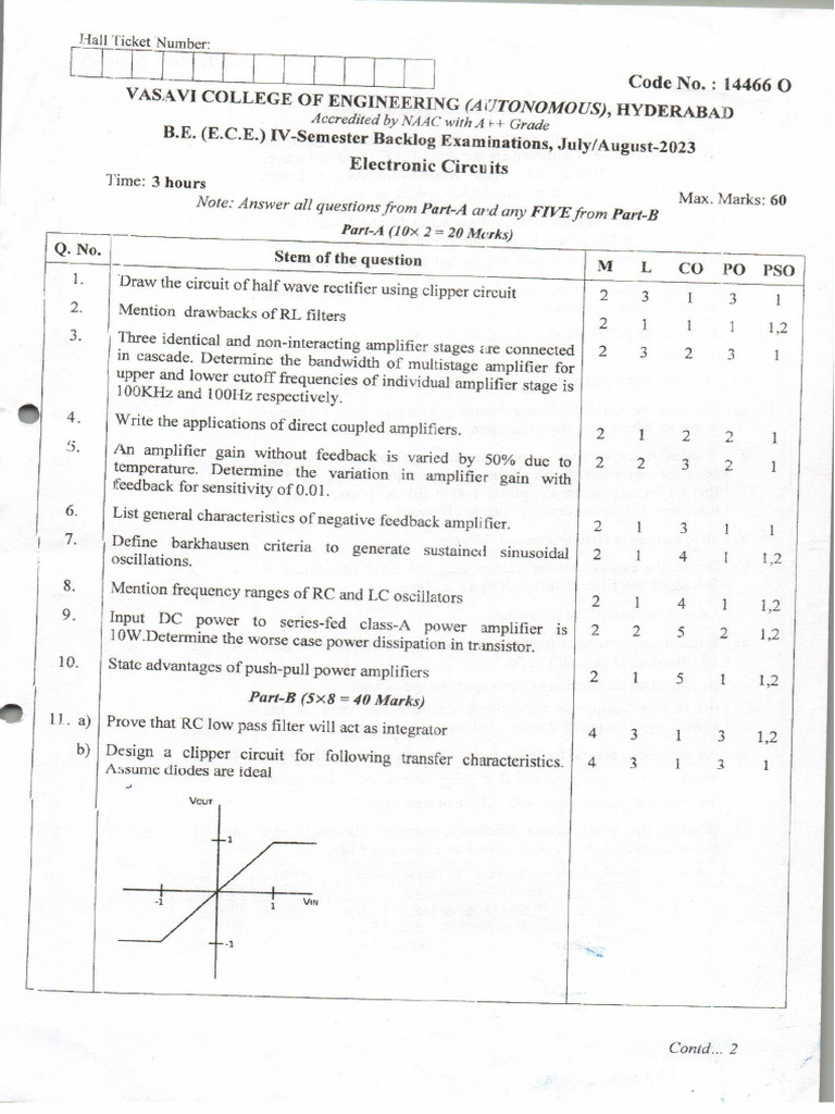 Electronic Circuits, ECE, IV Sem, Aug 2023 | PDF