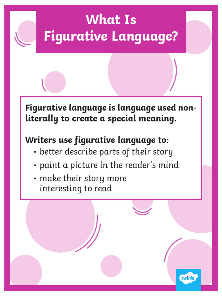 Figurative Language Explained for Kids | PDF