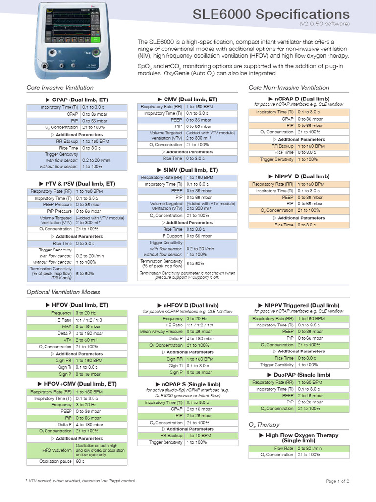 SLE6000 Infant Ventilator Specs | PDF | Electrical Engineering