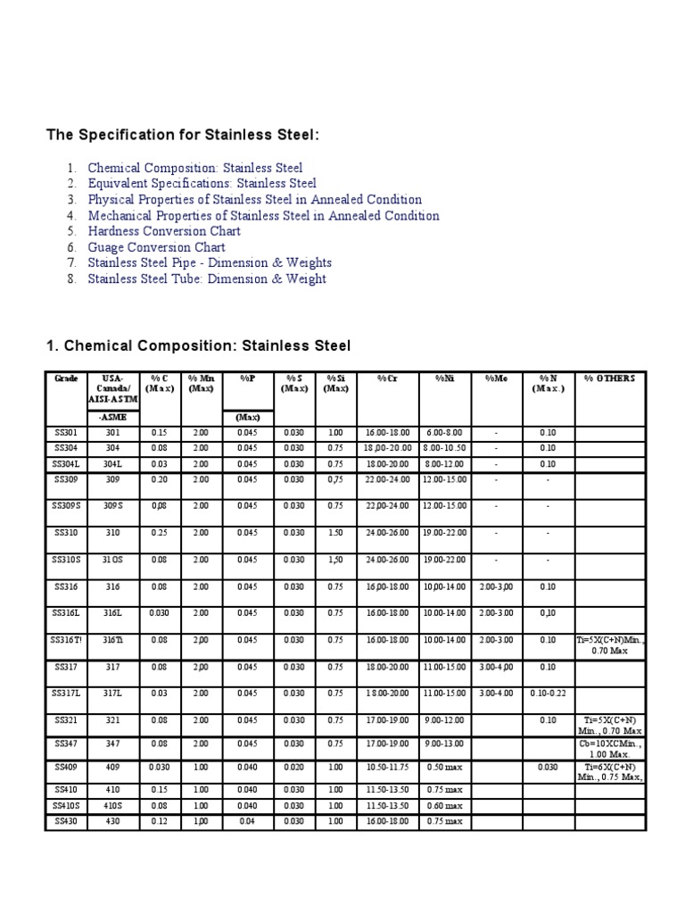 The Specification For Stainless Steel | PDF | Heat Treating | Alloy