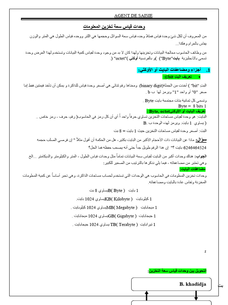 Data in Byte | PDF
