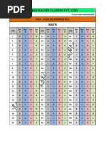 Answer Key Nda 1 2025 All Set | PDF | Chess | Chess Theory