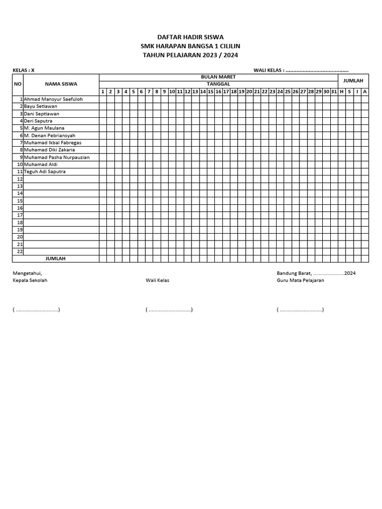 Absen Siswa Dan Guru | PDF