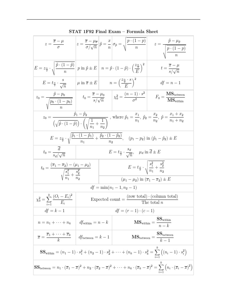 Final Exam Formula Sheet | PDF