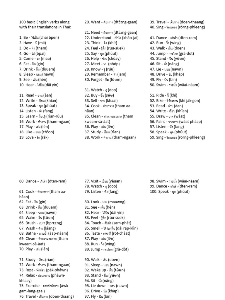 100 Basic English Verbs | PDF