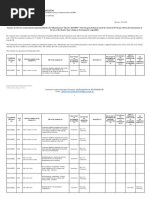 Low Voltage Directive 2006/95/EC Overview | PDF | Safety | Government
