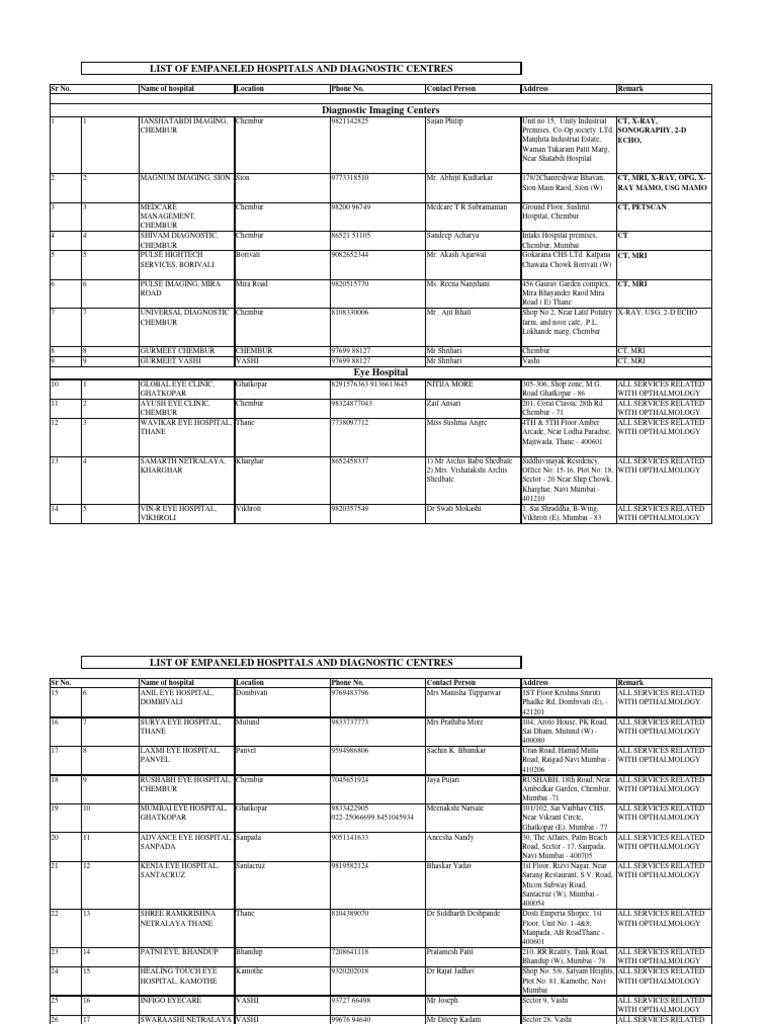 List of Diagnostic Centers in Mumbai | PDF | Health Care | Medicine