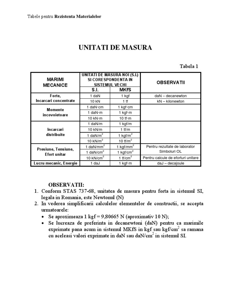 Unitati de Masura in Constructii | PDF