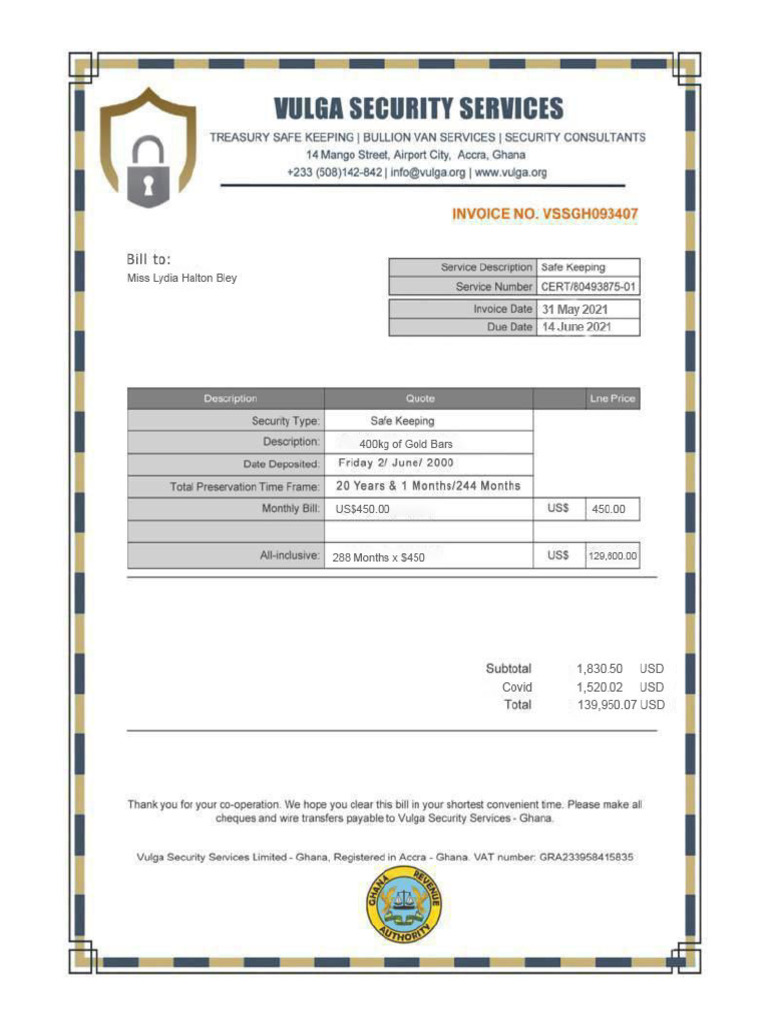 Security Services | PDF