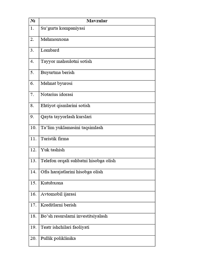 MBBT Topshiriq | PDF