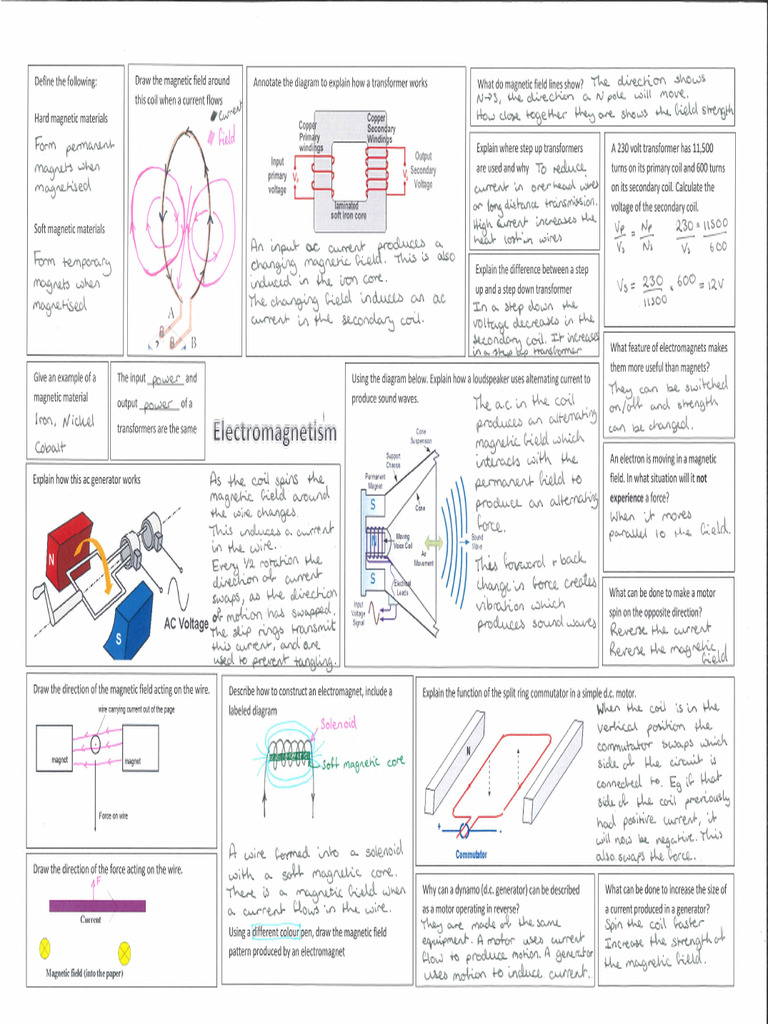 Electromagnetism Broadsheet Answers | PDF