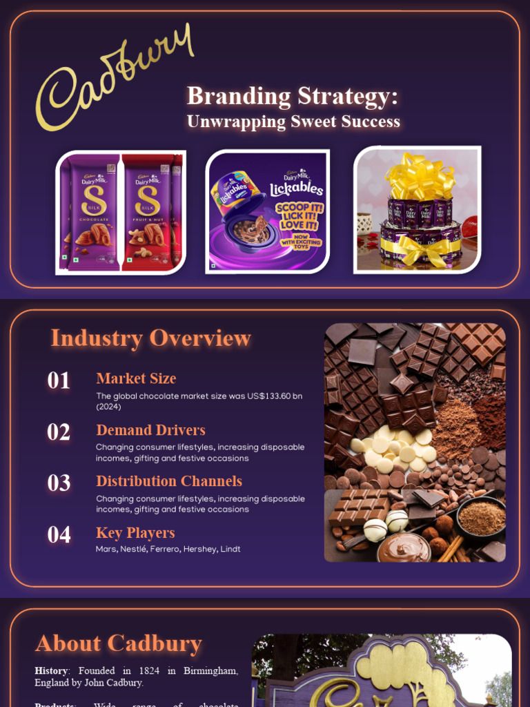 Cadbury Branding Strategy Overview | PDF | Brand | Chocolate