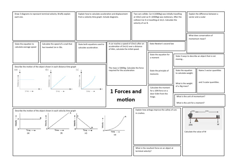 Forces Broadsheet iGCSE | PDF | Force | Velocity