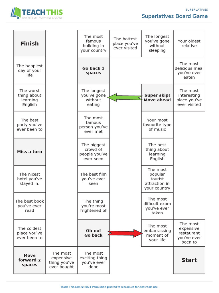 Superlative Board Game | PDF | Cuisine