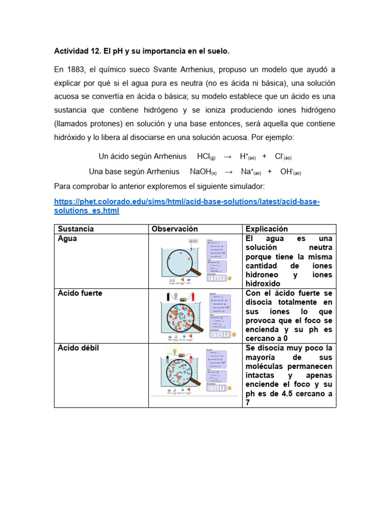 Actividad 12.el PH y El Suelo | PDF | Ácido | Sal (química)