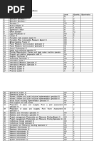 MOHRE Profession List 2024 Details | PDF | Physical Therapy | Engineer