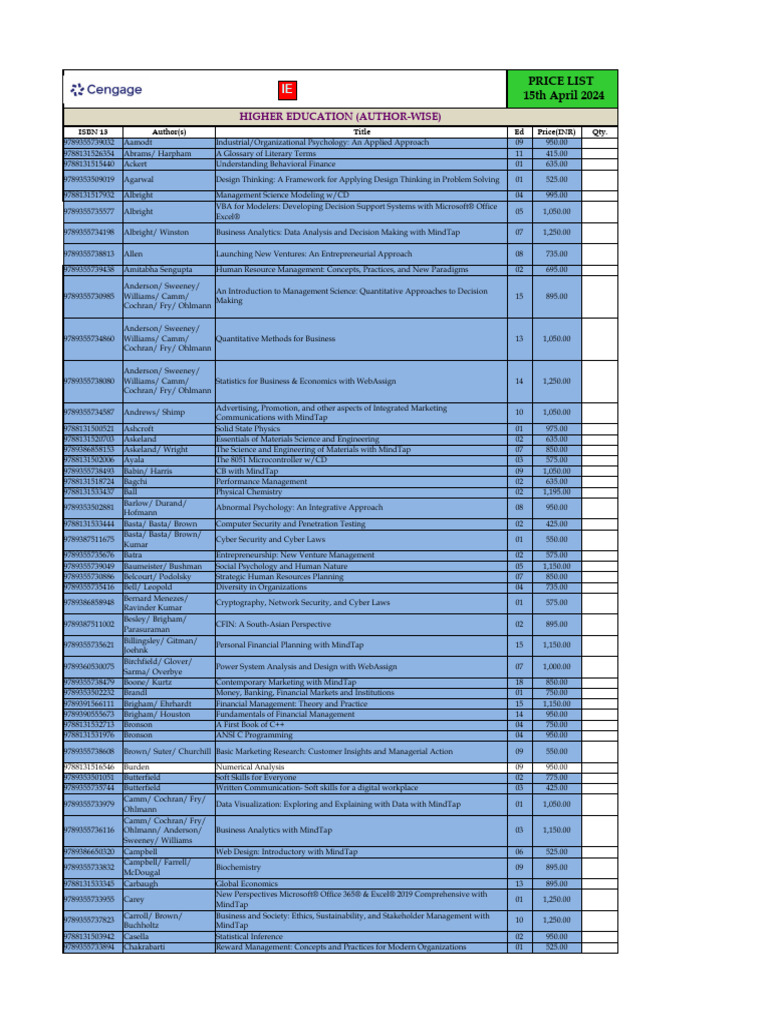 1713246141@order Form - 15th April 2024 - HE | PDF