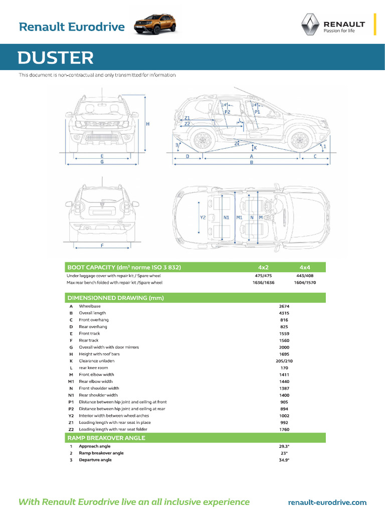 Duster Dimensions | PDF