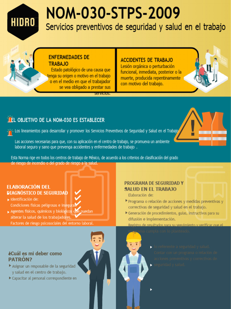 Triptico Nom 030 | PDF | Medicina CLINICA | Especialidades Medicas