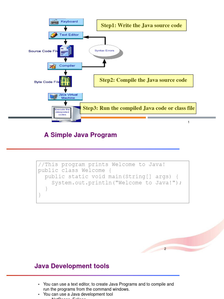 Java Coding | PDF | Java (Programming Language) | Java Virtual Machine