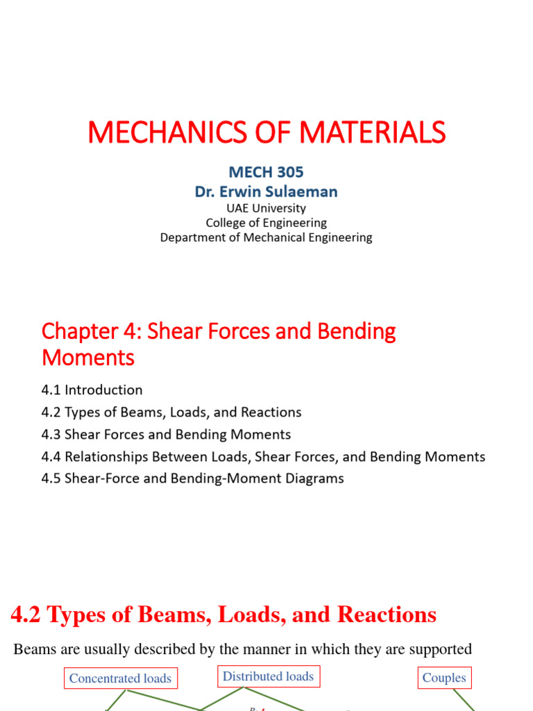 MoM Ch4 | Download Free PDF | Bending | Beam (Structure)
