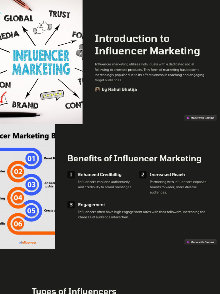 Introduction To Influencer Marketing | PDF | Brand | Target Audience