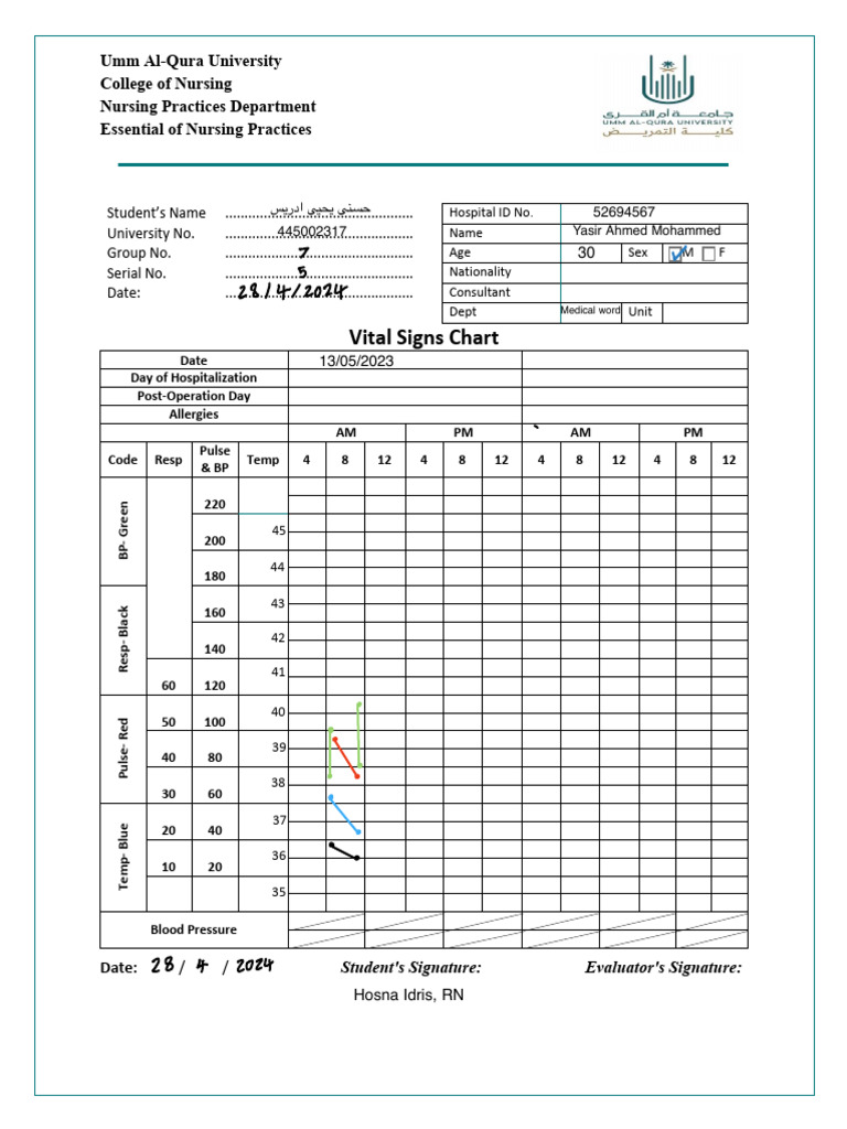 Vital Signs Chart 2 QTQ | PDF | Nursing | Health Care