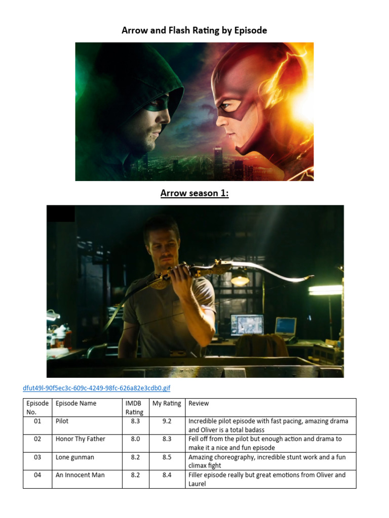 Arrow and Flash Rating by Episode | PDF