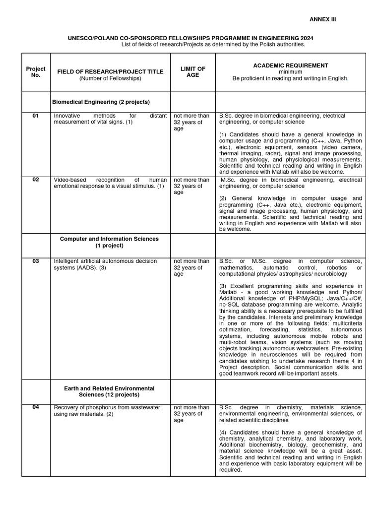 Annex III List of Fields of Research and Respective Criteria - UNESCO ...